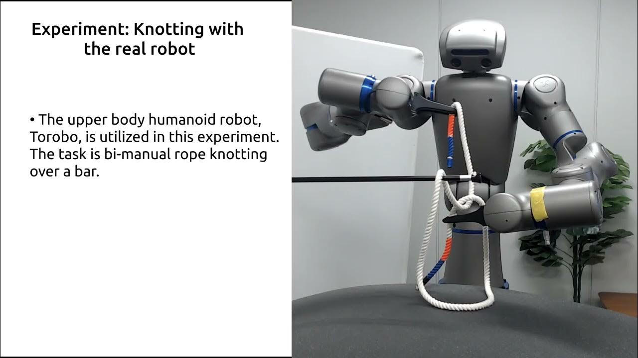 2023 Bimanual Rope Manipulation Youtube