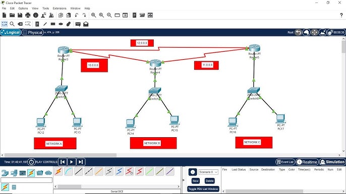 Hybrid Topology Using Cisco Packet Tracer Youtube