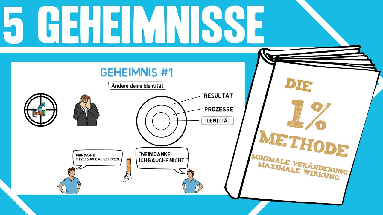 Die 1%-Methode – Minimale Veränderung, maximale Wirkung - 5 Geheimnisse ...