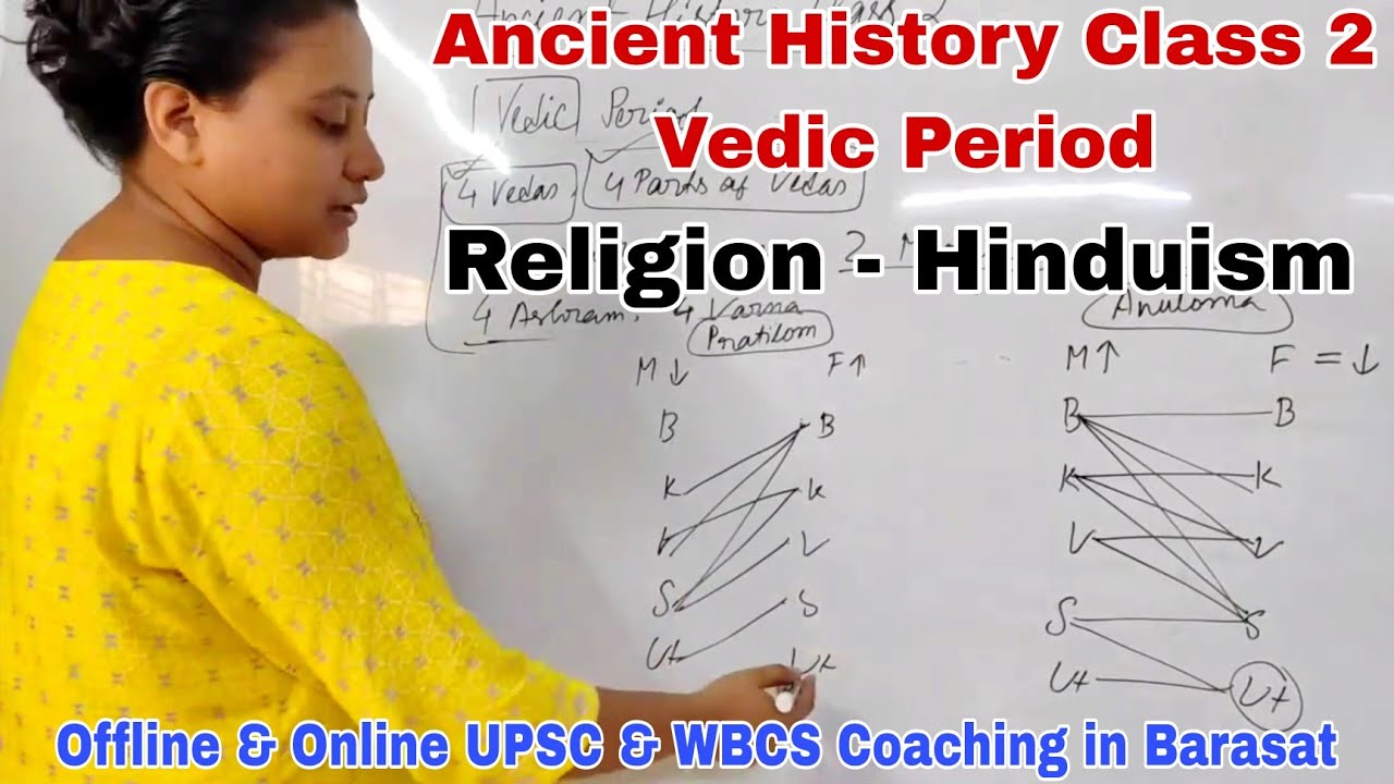 Ancient History Class 2 | Vedic Period, Religion - Hinduism, Aryan ...