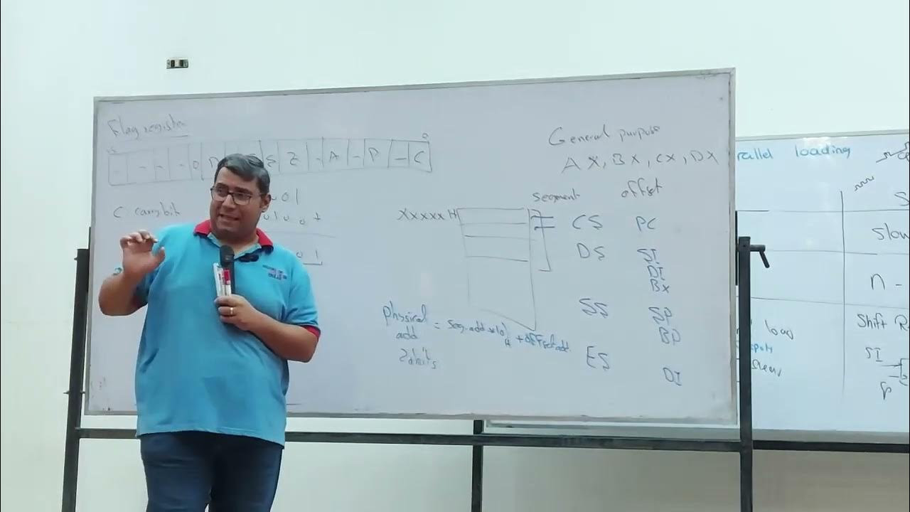 Microprocessor Design and Architecture - Lecture 3 (CCSED 25) - YouTube