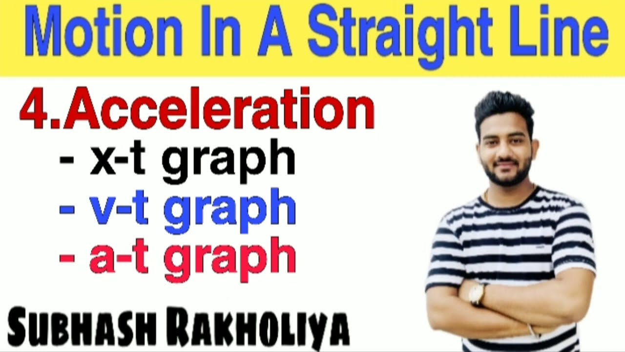 4.Acceleration | x-t graph | v-t graph | a-t graph | Motion In A ...