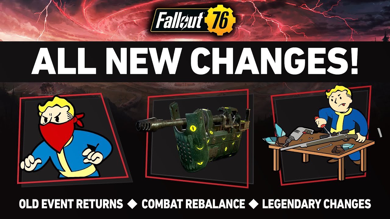 NEXT UPDATE! ALL New Changes Coming to Fallout 76! - YouTube
