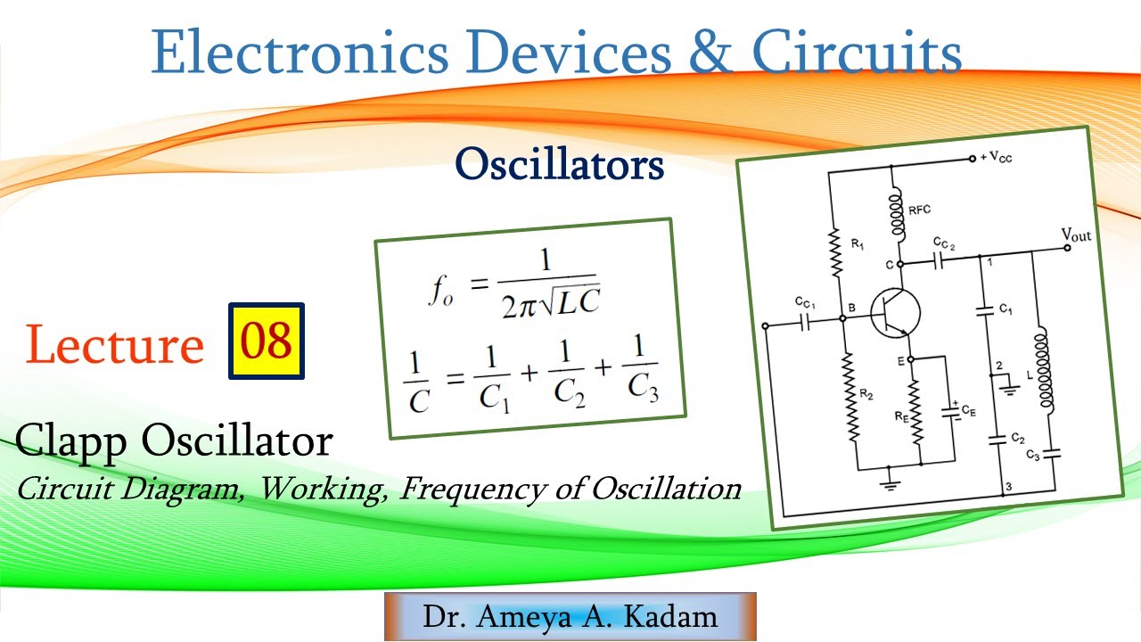 Oscillator 08 Clapp Oscillator (Circuit Diagram, Working, Frequency of ...