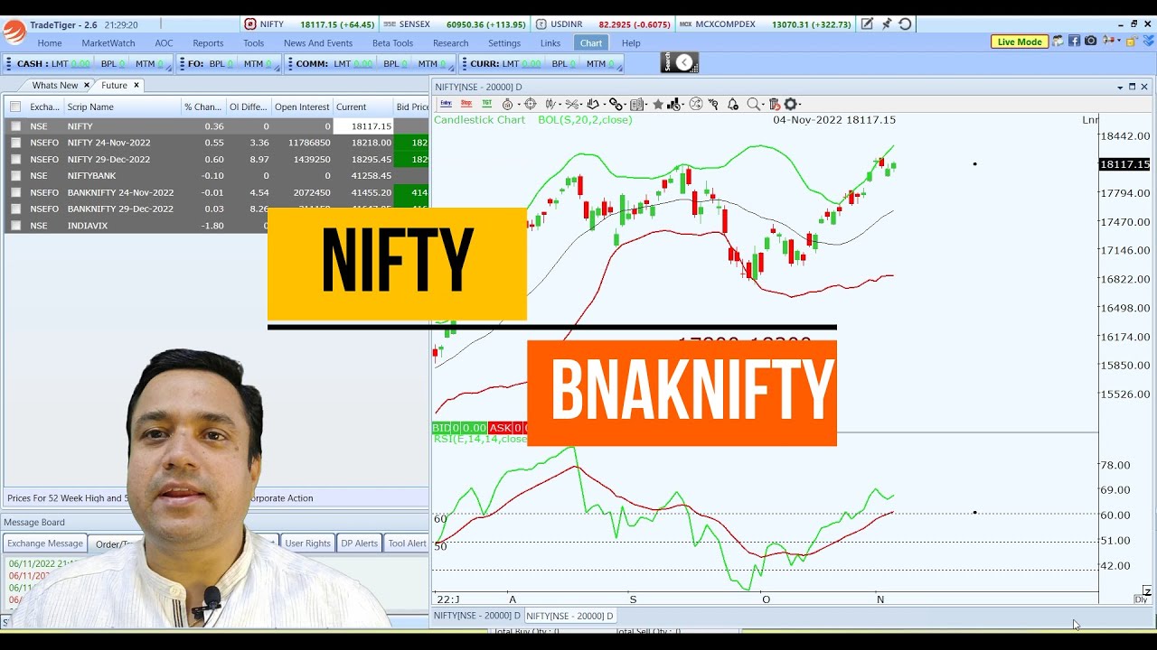 Nifty View - YouTube