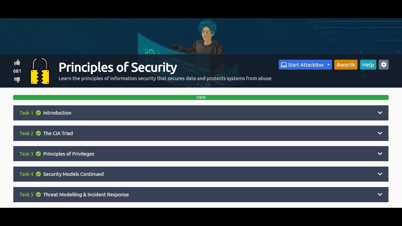 Principles Of Security || JrPenetrationTester || TryHackMe || 2021 ...