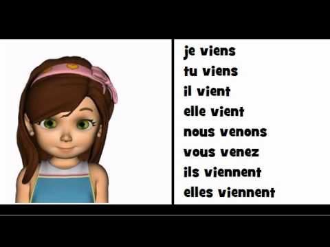 γαλλικά 1ης Γυμνασίου: HABITER, ALLER et VENIR (Les prépositions devant ...