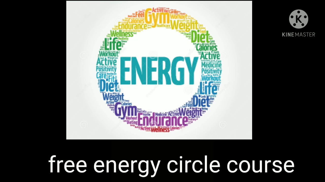 DIFFERENT TYPES OF ENERGY CIRCLE ⭕ lesson-5 - YouTube