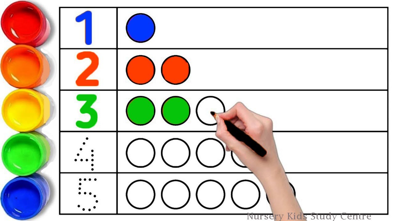 Learn Counting 1 to 100 | 123 numbers song | one two three, numbers ...