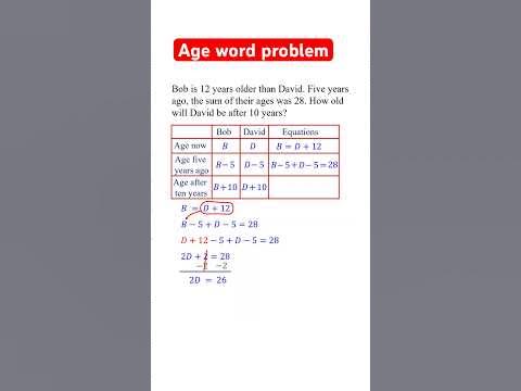 Age Word Problem Made Easy #algebra - YouTube