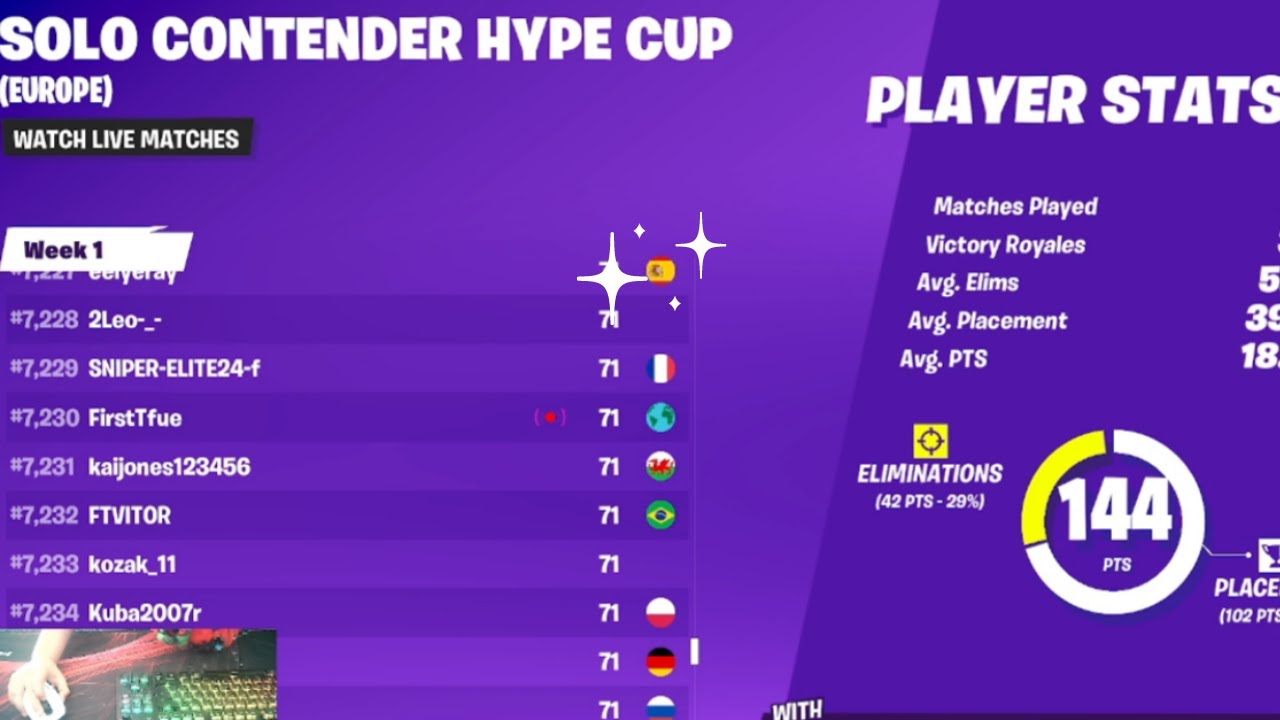 SOLO CONTENDER HYPE CUP - YouTube