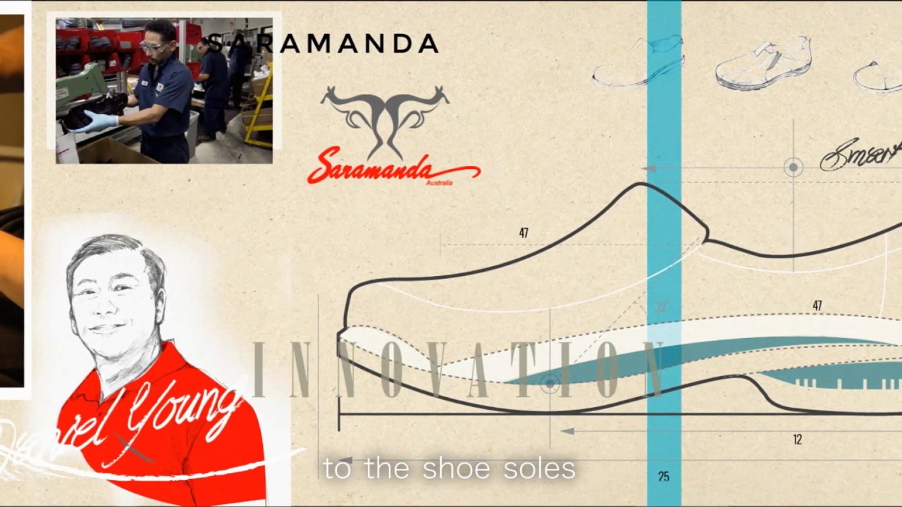Saramanda | Australian Comfort Shoes : Brand Identity [Eng Sub] - YouTube