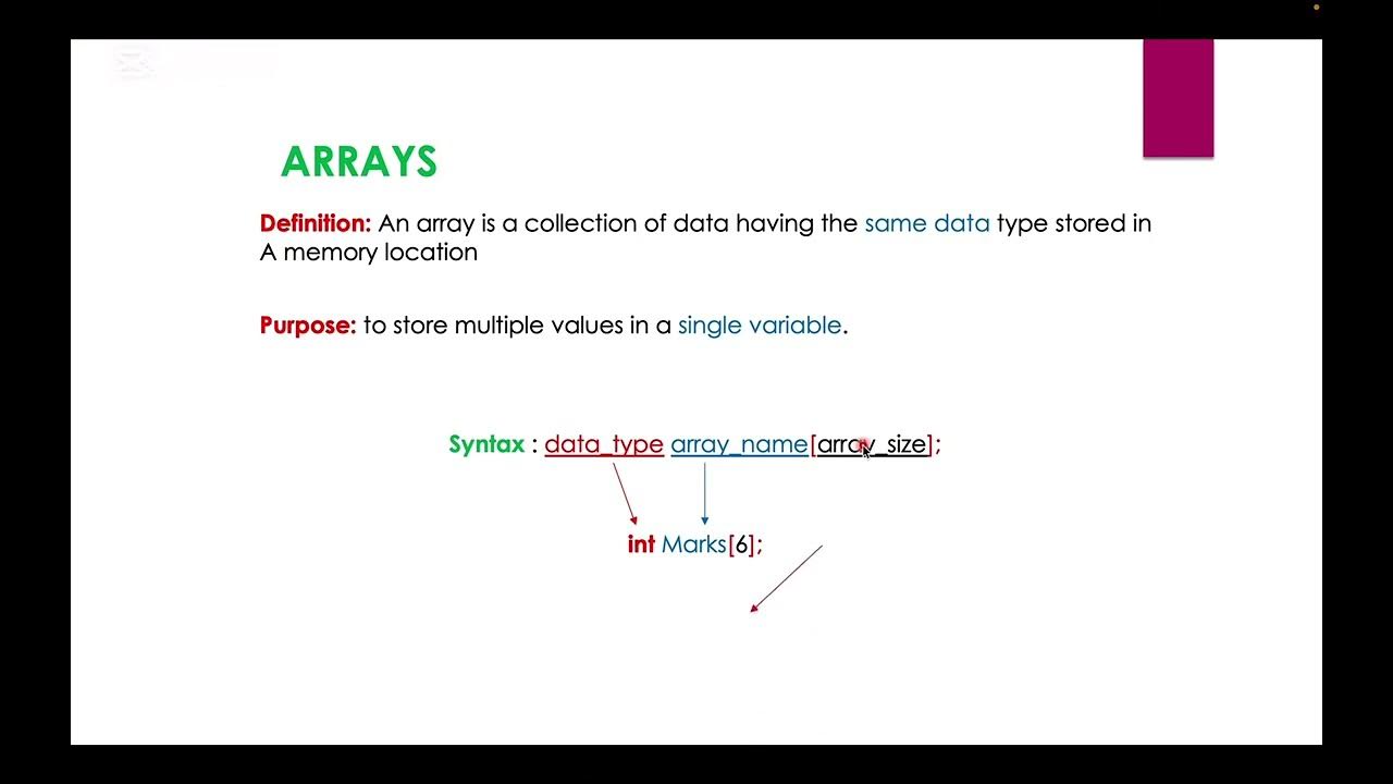 Intro to Arrays: part 1. AL computer science - YouTube
