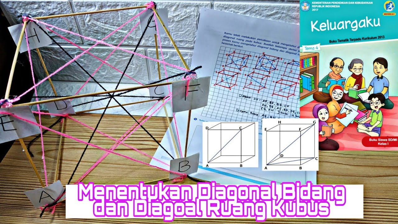 Cara Menentukan Diagonal Bidang dan Diagonal Ruang Pada Kubus Tugas ...