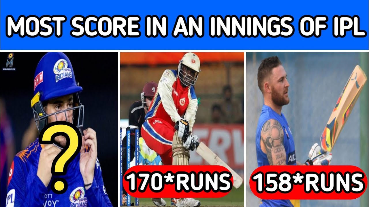 Top 3 Highest Score in An Innings Of IPL|Highest Score in A Match By player in IPL - YouTube