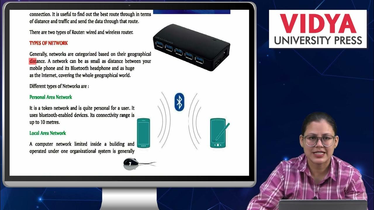 Ch 1 VUP | Computer Application | Class 8 | Networking Concepts | For children - YouTube