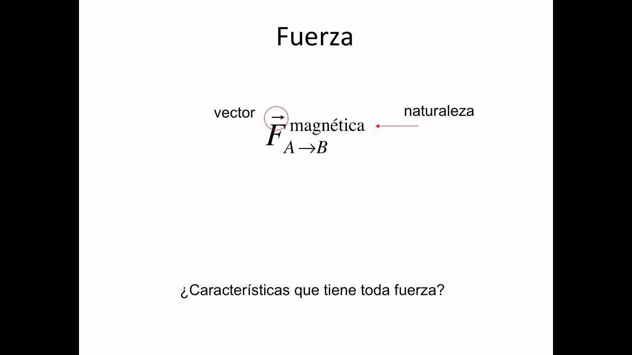 diagramas de interaccion a diagramas de cuerpo libre - YouTube
