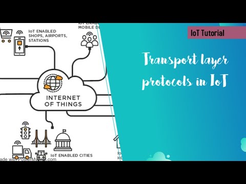 Module 3 IOT Transport Layer Protocols in IoT - YouTube