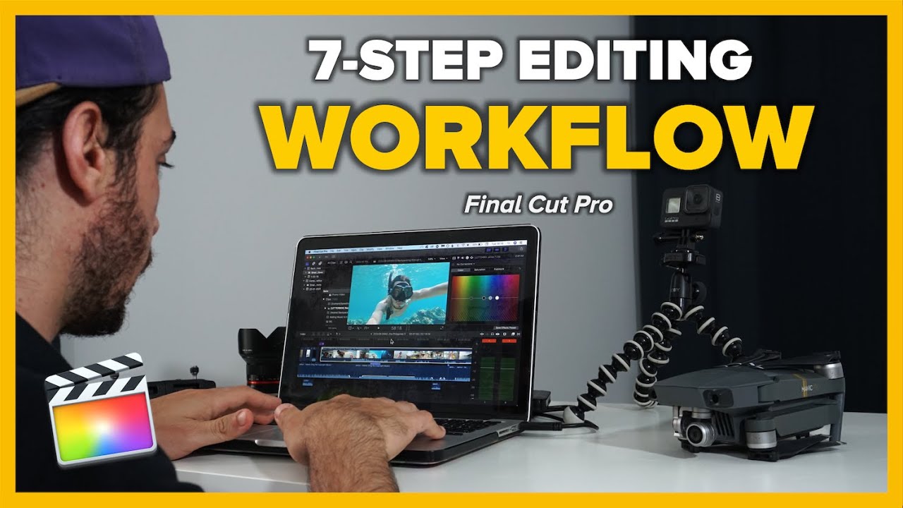 7 EASY Steps to Editing Videos on Final Cut Pro - YouTube