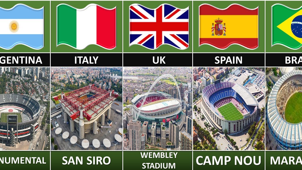 Biggest Stadium From Different Countries - YouTube