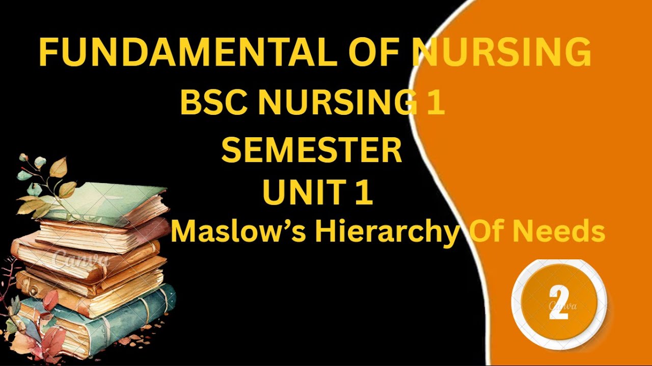 Class-2|unit1|Fundamental of nursing| Maslow's Hierarchy Of Needs| B.s ...