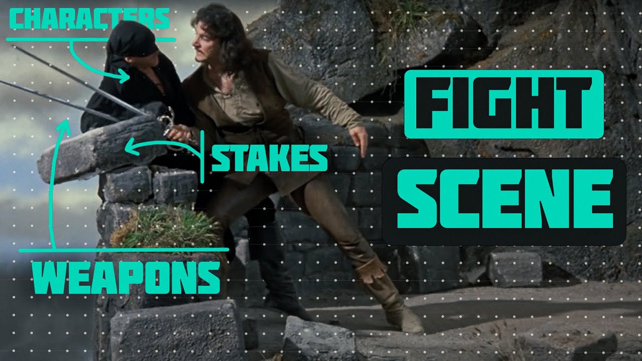 How to Choreograph and Film a Fight Scene - YouTube