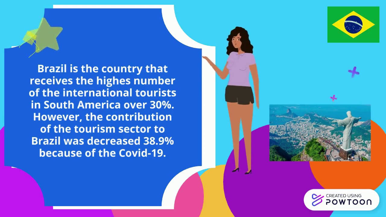 Economic Impact of Tourism in Brazil - YouTube