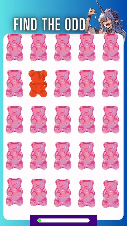 Do you know this gummy?🐻️#quiz #quiztime #shorts - YouTube