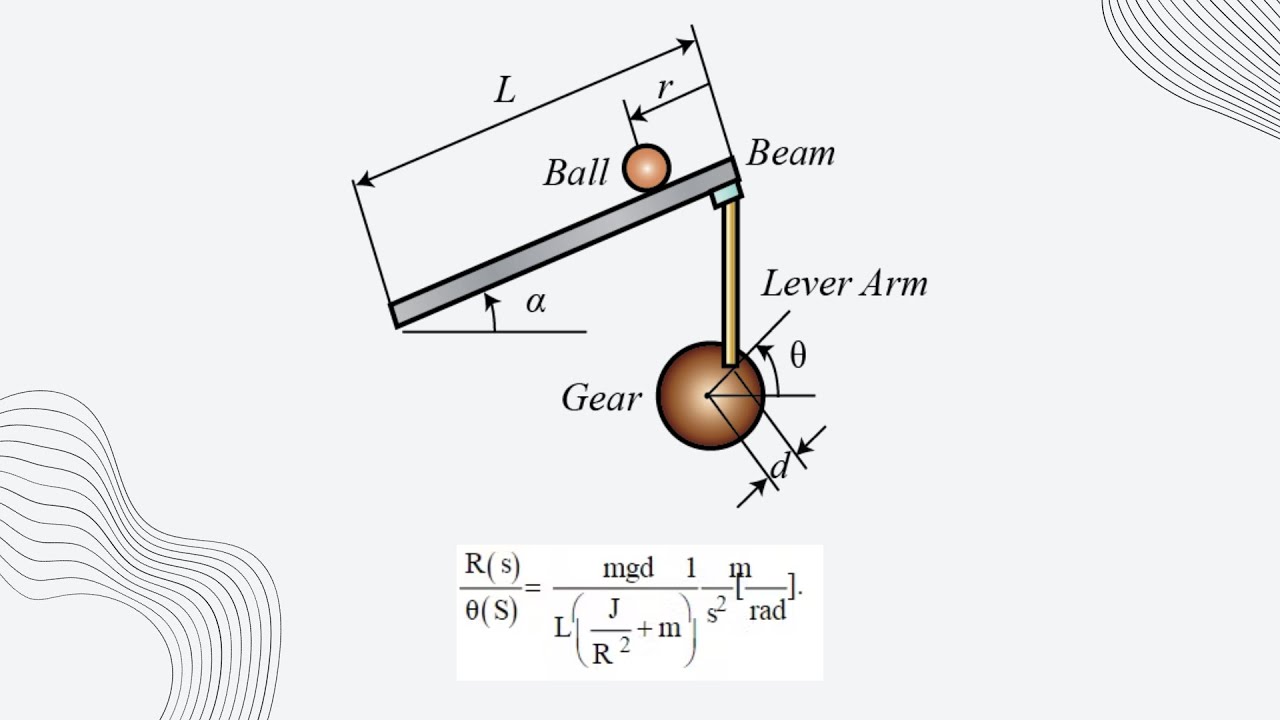 Systeme de ball and beam avec simulation MATLAB (IISA 2023/2024) - YouTube