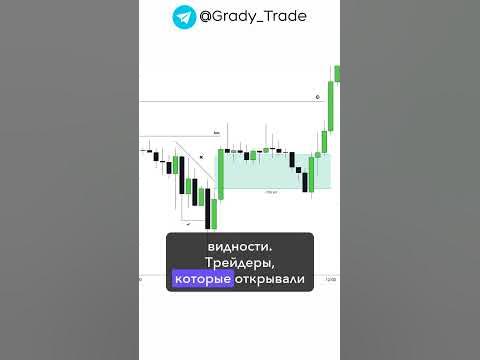 Что такое ИМБАЛАНС? - Как его использовать в своей торговле. Трейдинг ...