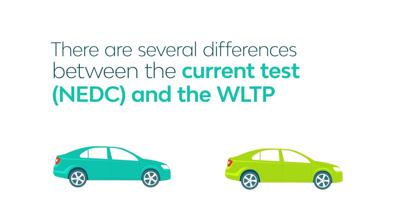 Emissions de CO2 - WLTP: nouvelle procédure d'essais relative aux ...