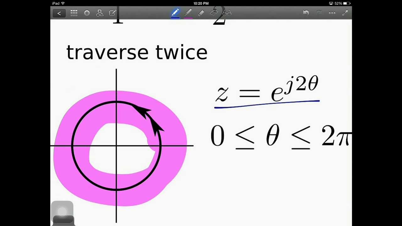 Complex integral part 1: definite integrals and contour integrals - YouTube