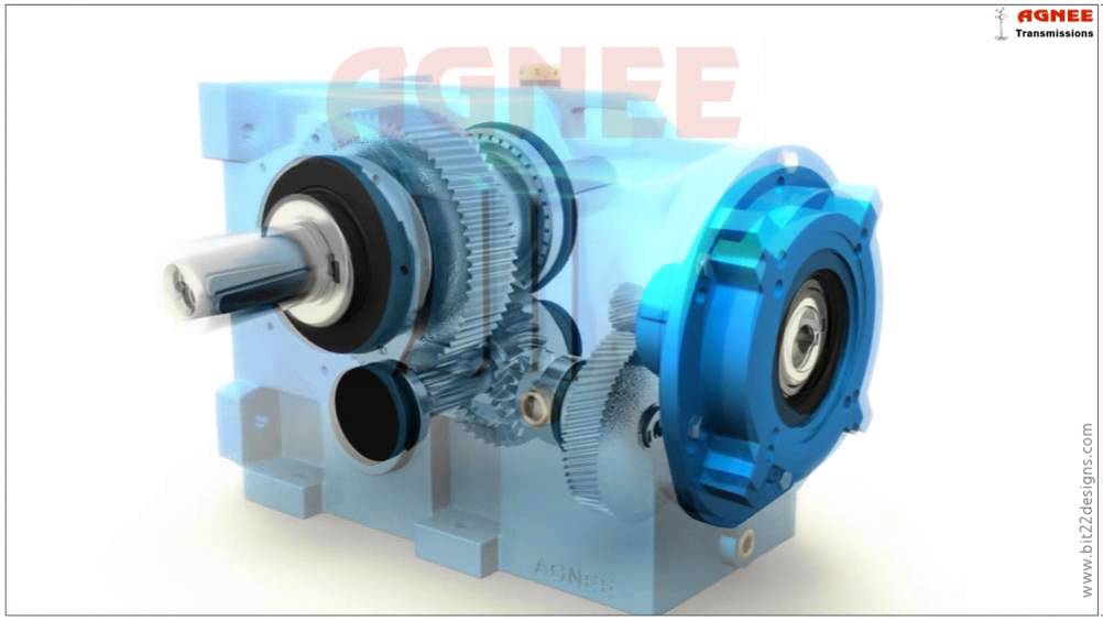 AK gearbox and geared motor - YouTube