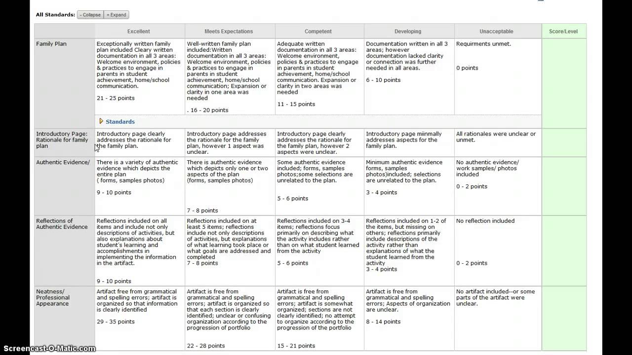 NAEYC Standard 2 - YouTube