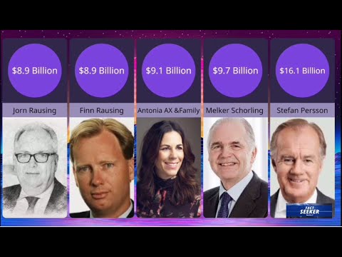Richest Peoples In Sweden 2023 - YouTube
