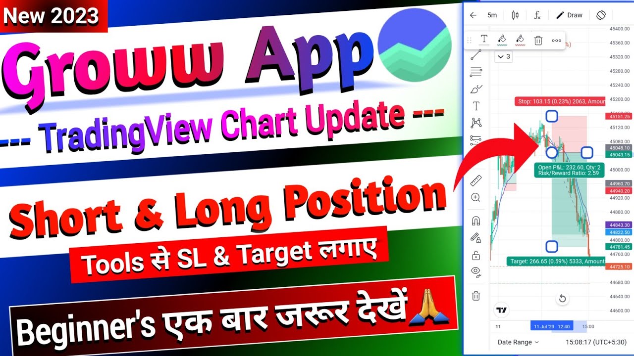 Groww app me short position & long position tools kaise use karen ...