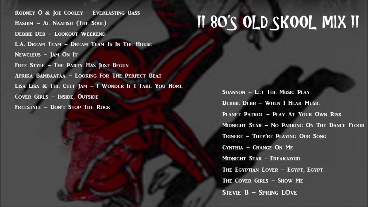 80's Old School Mix - YouTube
