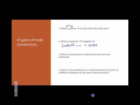Intro to moles default - YouTube