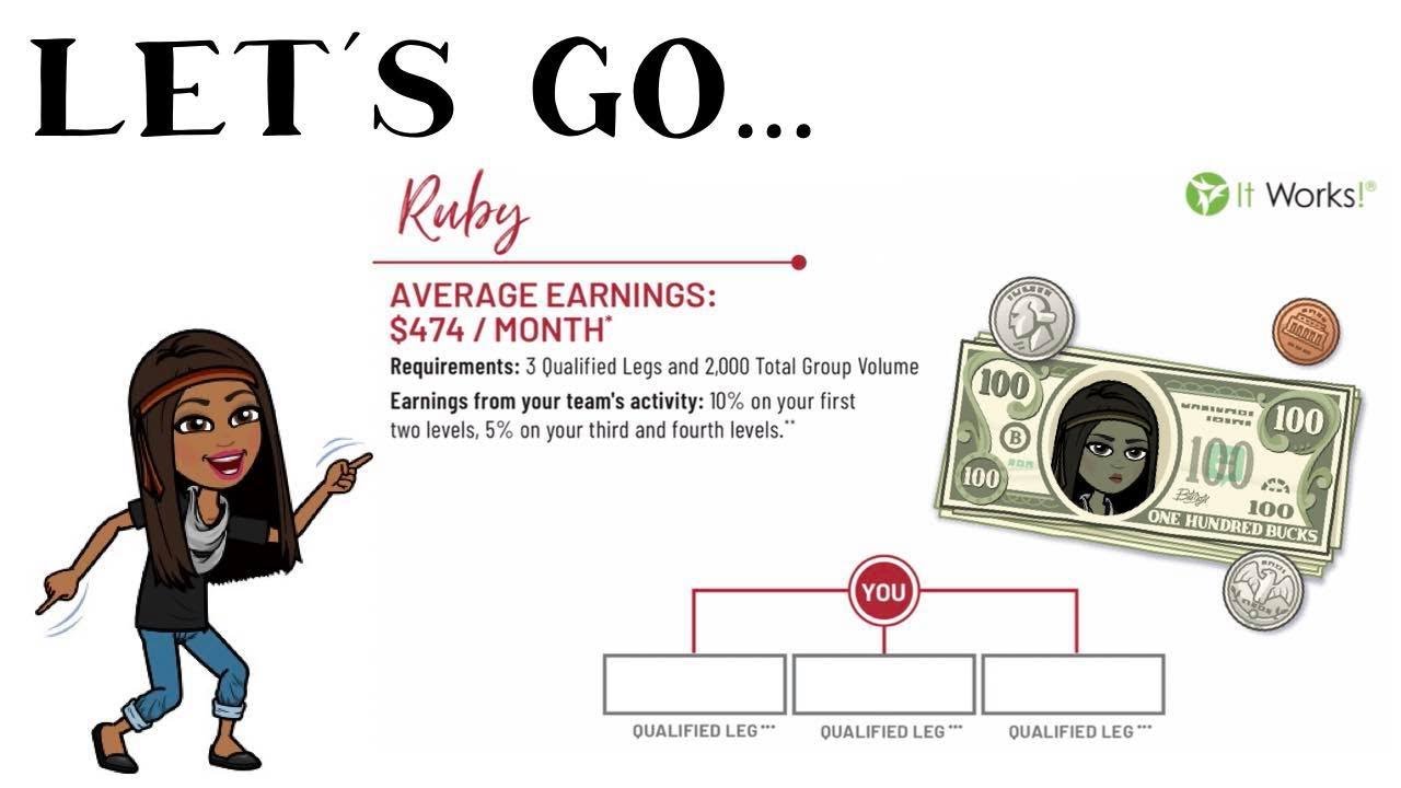 How to go RUBY! - YouTube