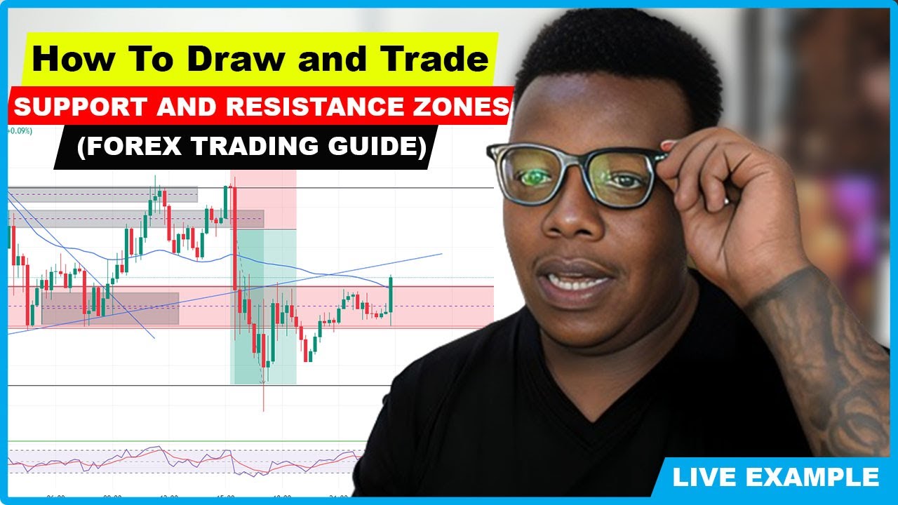 How To Draw and Trade RESISTANCE AND SUPPORT ZONES | FOREX TRADING ...