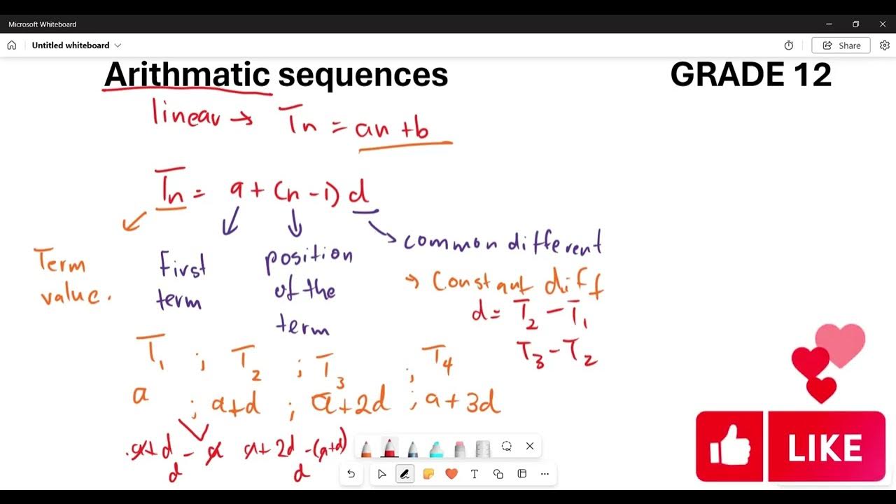 ARITHMETIC SEQUENCE INTRODUCTION GRADE 12 - YouTube