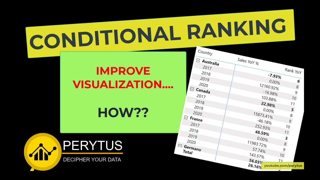 Learn how ranking improves the visualization in Power BI. What is ...