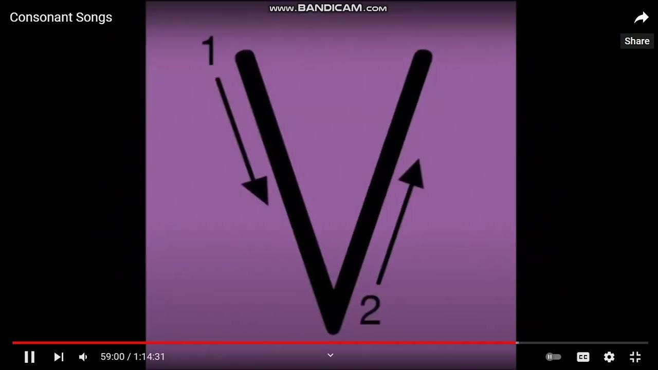 Letter V song - YouTube