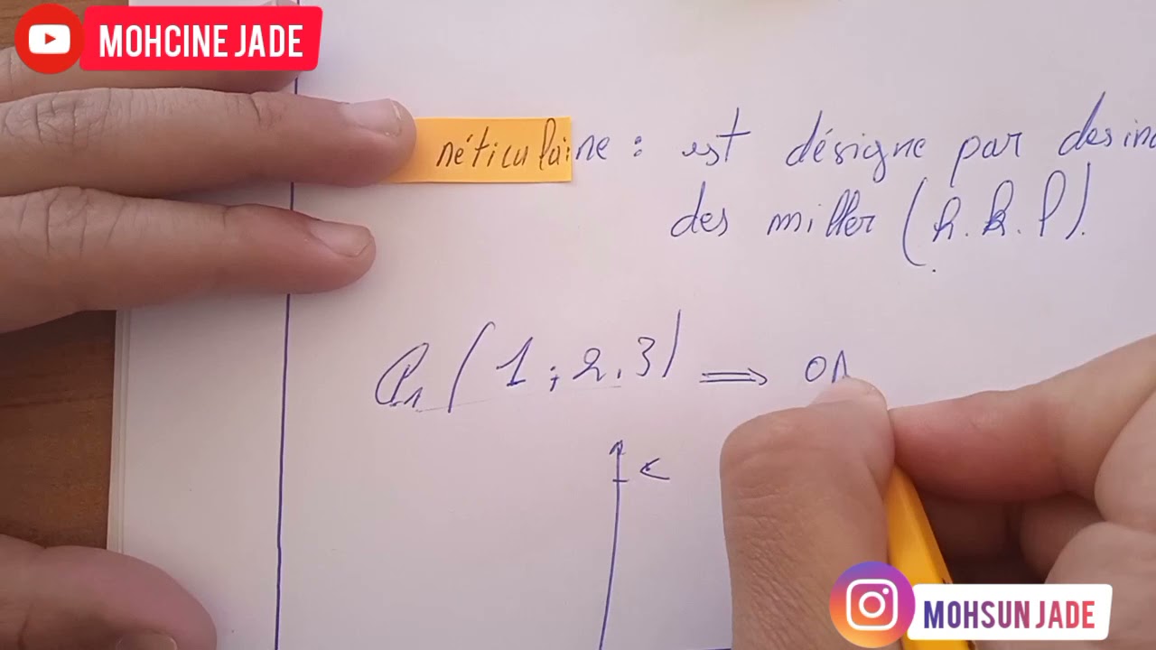 1-chimie minérale:plan réticulaire - YouTube