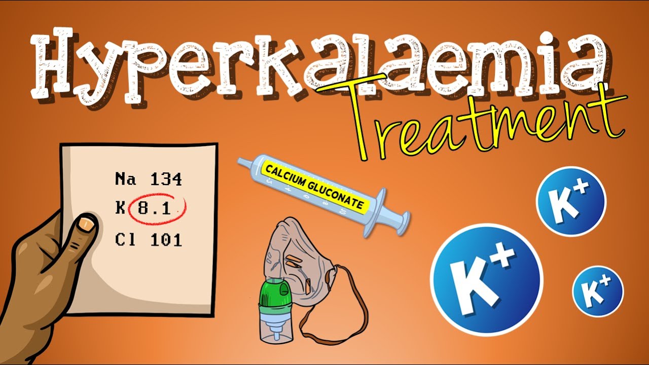 Hyperkalemia Treatment