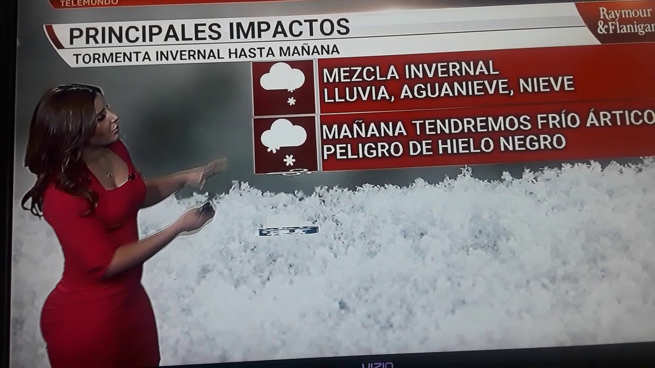 Noticiero Telemundo 47 NY 62 Al Mediodía - YouTube