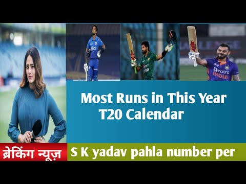 Most Runs in This Year T20 Calendar - YouTube