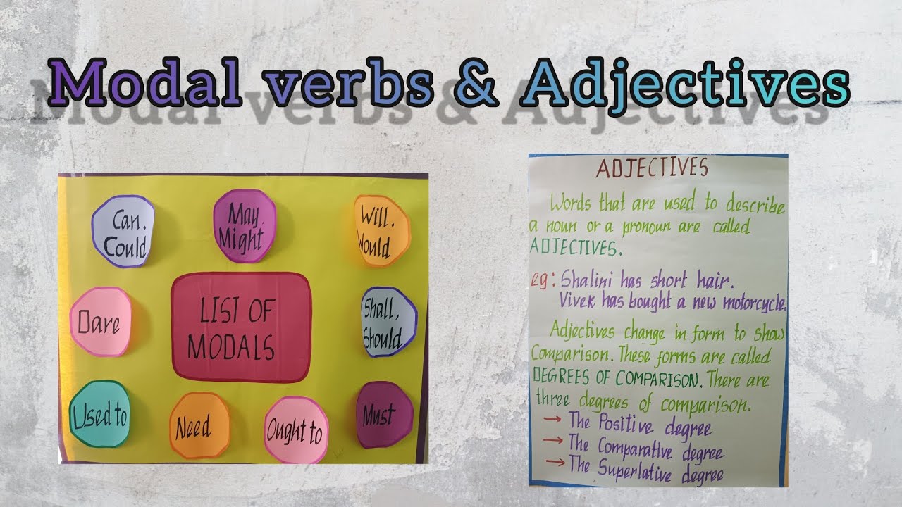 English Grammar Chart (Modal verbs & Adjectives) - YouTube