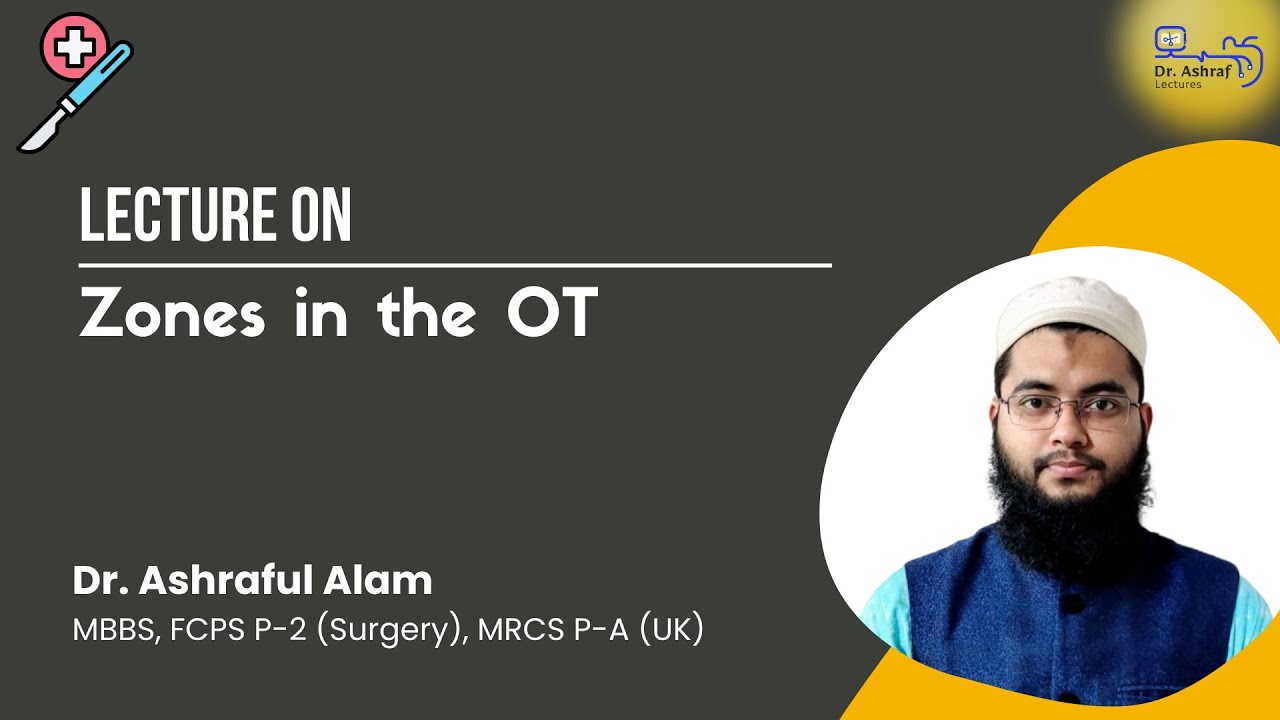 Zones in the OT Explained | Simplified OT Zoning for Medical Students ...