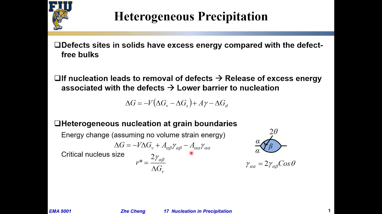 EMA5001 L17-06 Heterogeneous precipitation - YouTube